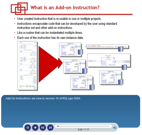 RSLogix 5000 “How To” Start Page Videos from Rockwell Allen-Bradley (A ...