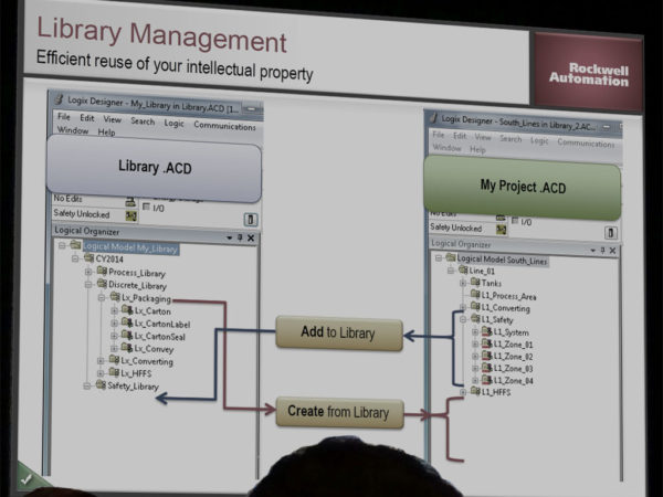 Studio 5000 Logix Designer version 24, as seen at RSTechED | The ...