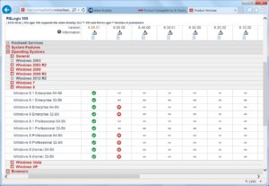 RSLogix 5, 500, and Micro support for Windows XP / 7 / 8 | The ...