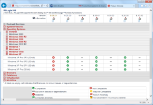 RSLogix 5, 500, and Micro support for Windows XP / 7 / 8 | The ...