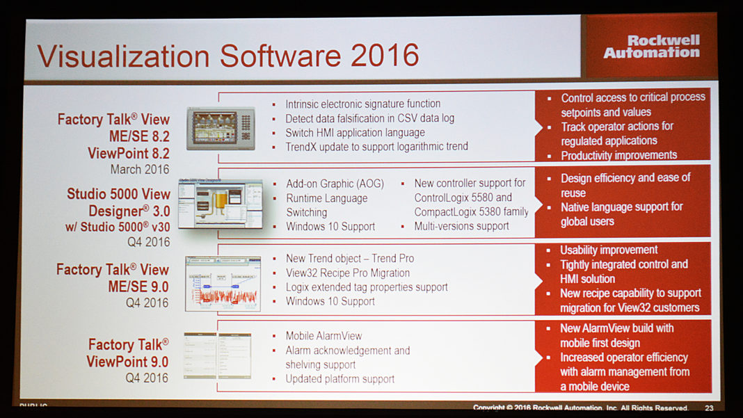 View – AF 2016: What’s New with View at Automation Fair 2016 | The ...