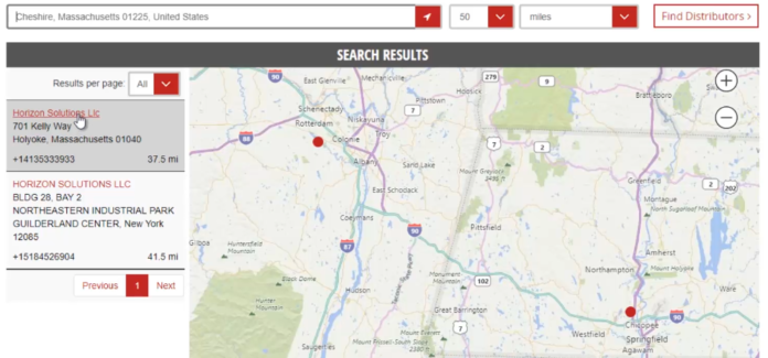TAB’s RSView32 Guide | The Automation Blog