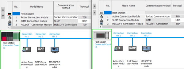 Mitsubishi GX Works Communications Setup | The Automation Blog