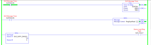 Device Level Ring: Adding a Remote I/O Chassis | The Automation Blog