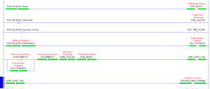 E300 – Use Overload Module in Studio 5000 Application | The Automation Blog