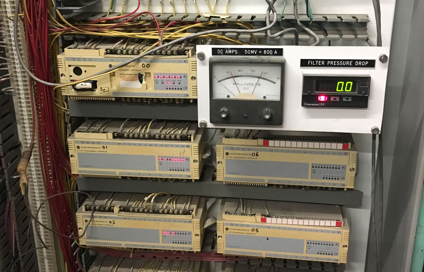 What is PRP? | The Automation Blog