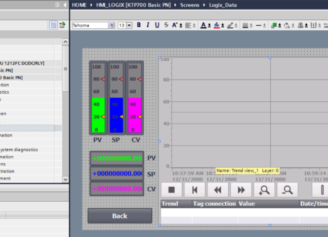 Basic Panels | The Automation Blog