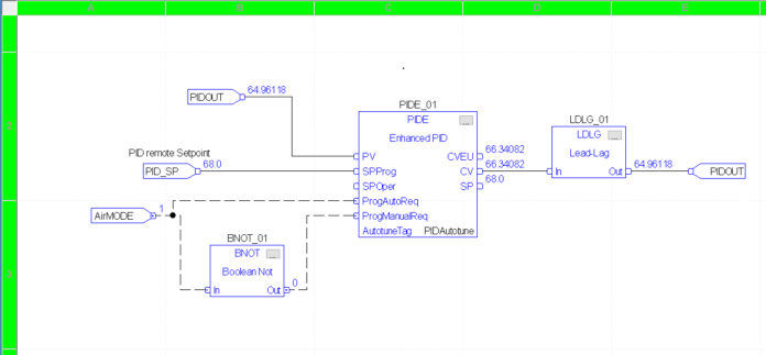 Connecting a Siemens HMI Basic Panel to ControlLogix | The Automation Blog