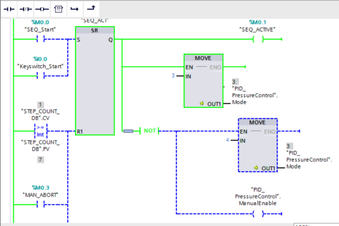 Technology Object – PID_Compact | The Automation Blog
