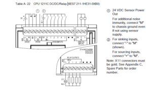New User Project: Flashing Lights with a PLC | The Automation Blog