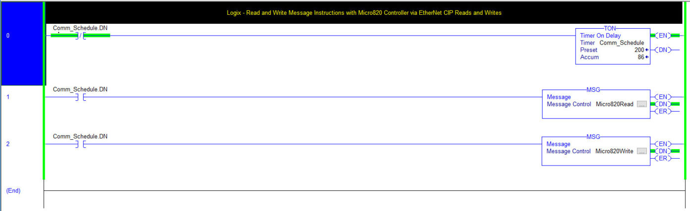 Message (MSG) – ControlLogix Writing Data Over Ethernet to a Micro800 | The Automation Blog