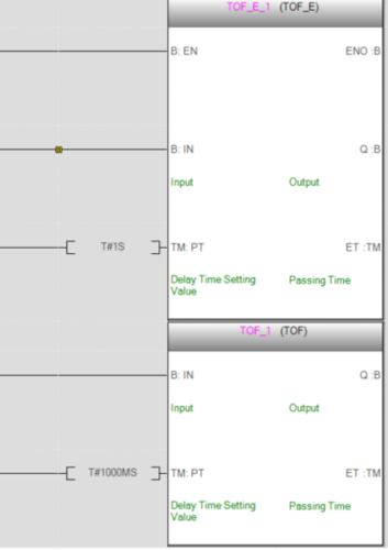 Timers and Counters Used In Mitsubishi PLCs | The Automation Blog