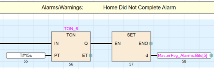 Timers and Counters Used In Mitsubishi PLCs | The Automation Blog