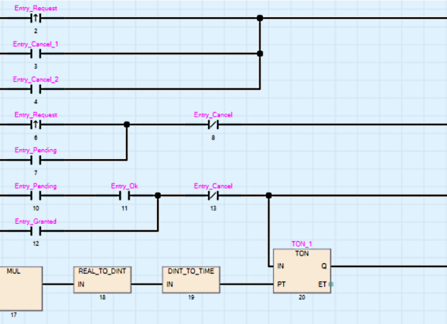 Mitsubishi PLC | The Automation Blog