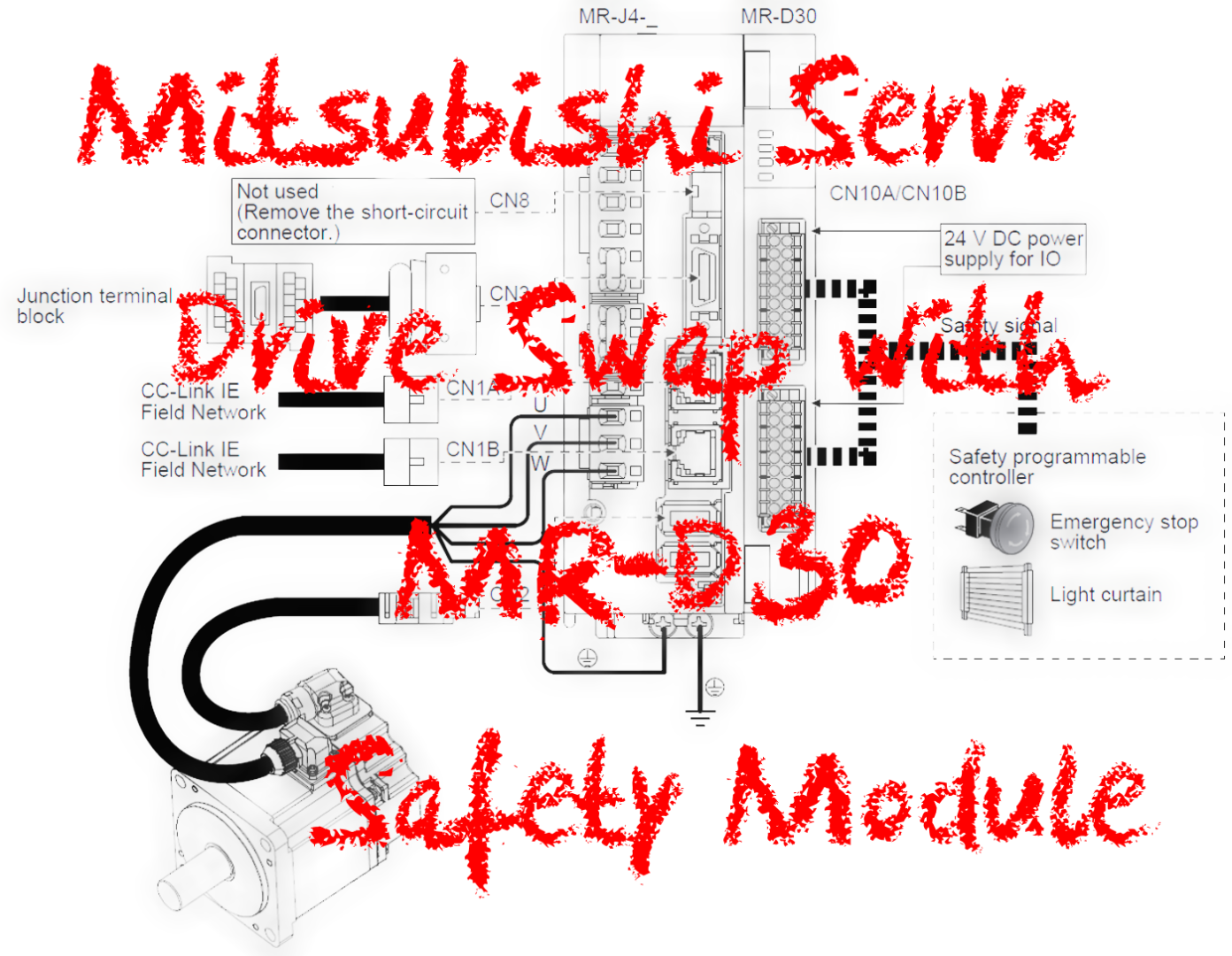 Replacing A Mitsubishi J4 Servo Drive | The Automation Blog