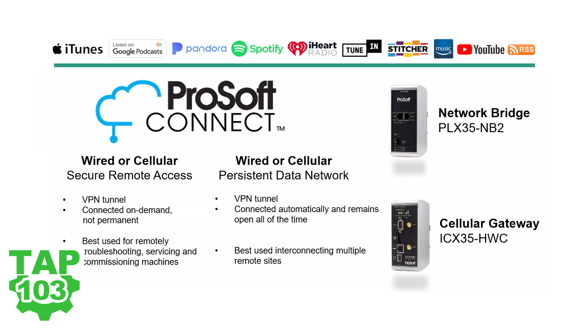 Remote Access Gateways from Prosoft Technology (P103) | The Automation Blog