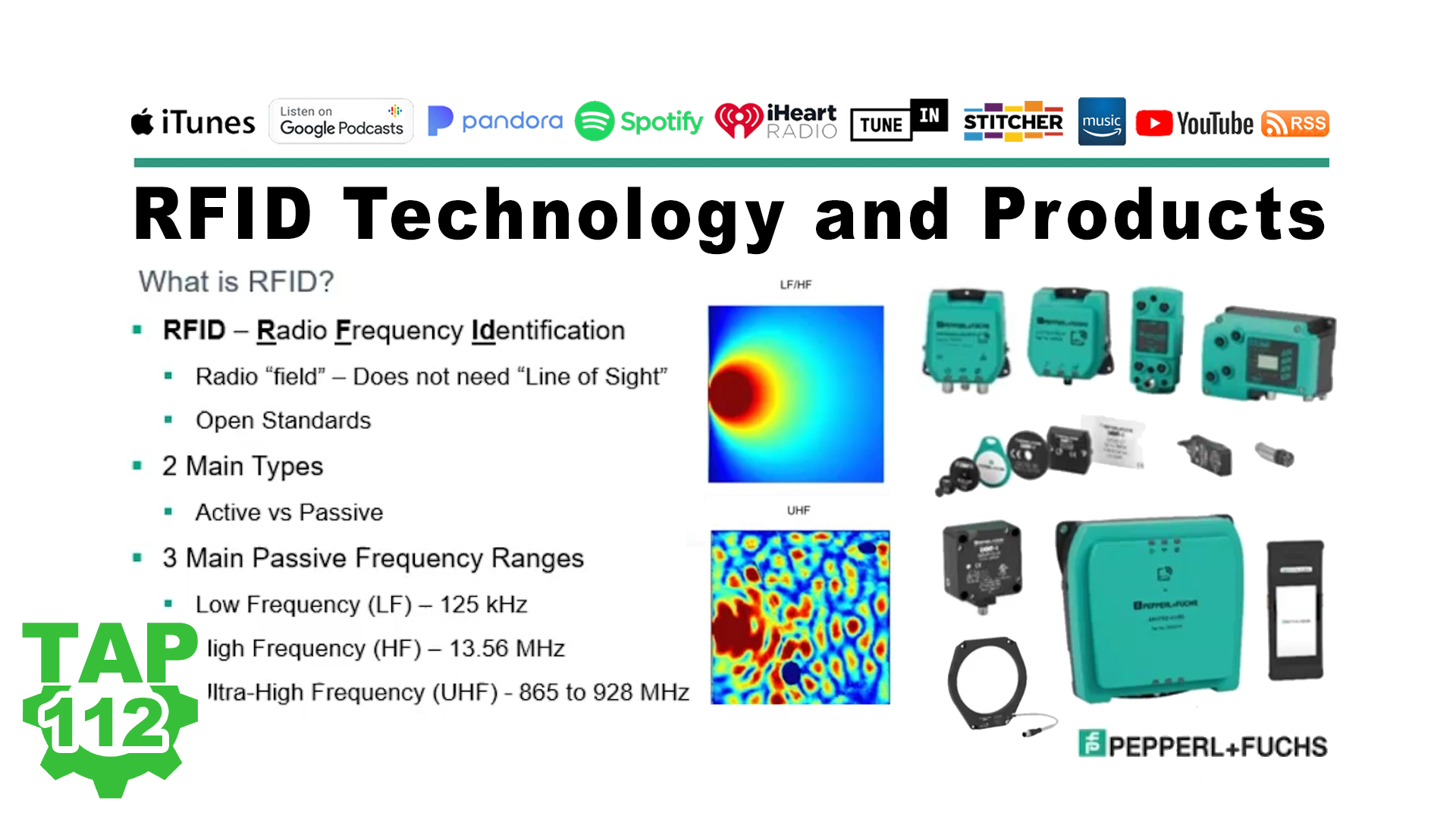 RFID Technology and Products (P112) | The Automation Blog