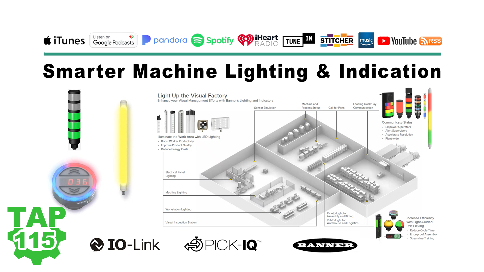 Smarter Machine Lighting and Indication (P115) | The Automation Blog