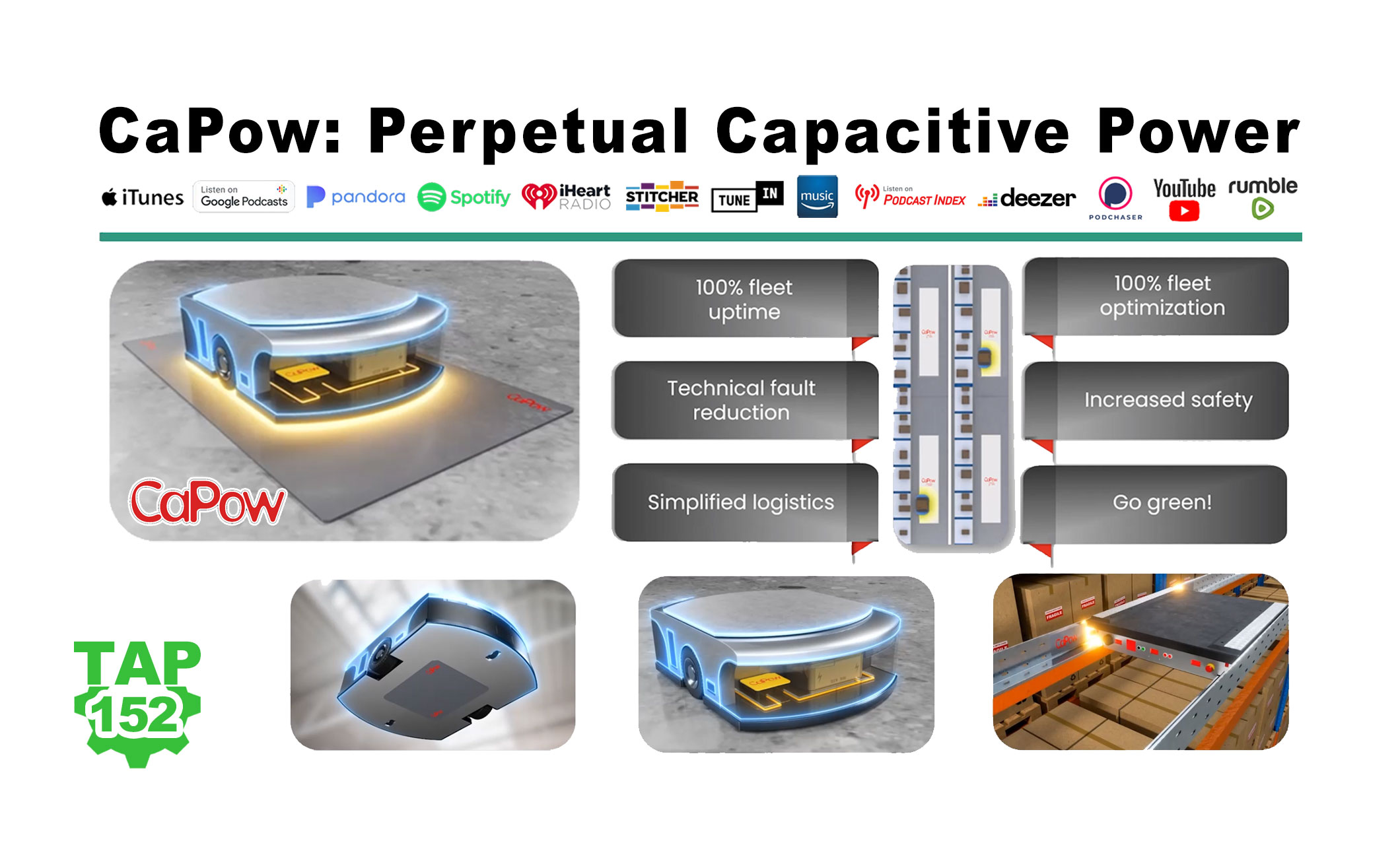 CaPow: Perpetual Capacitive Power for Robots, Drones, and More (P152 ...