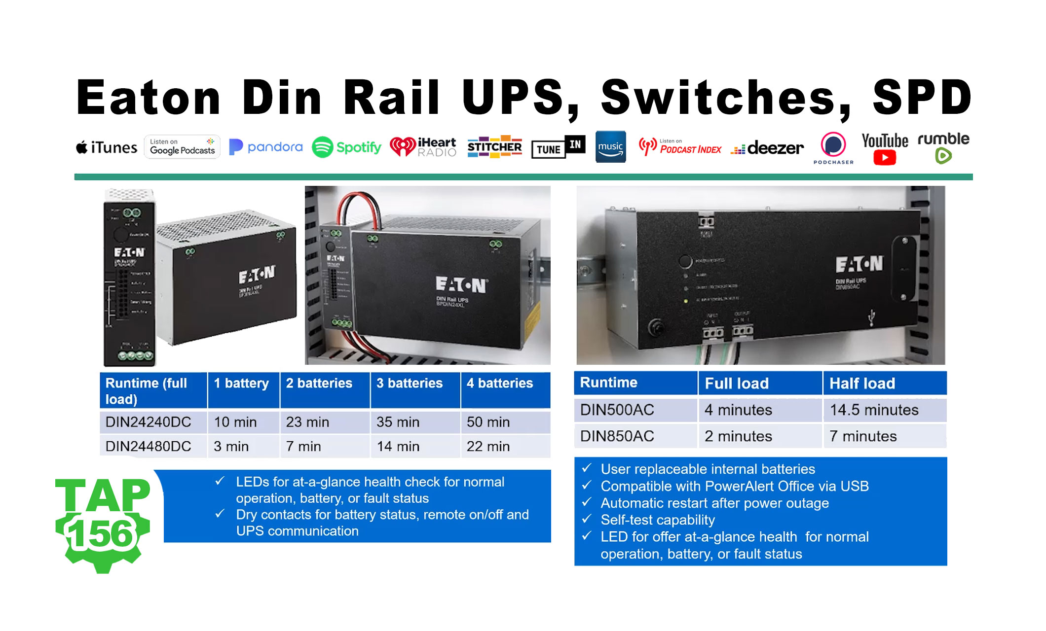 Eaton’s New Din Rail Mount UPS, Switches, and more (P156) | The ...