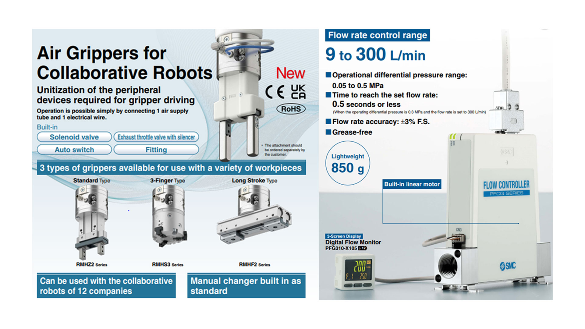 SMC Launches New Air Grippers and Flow Controller | The Automation Blog